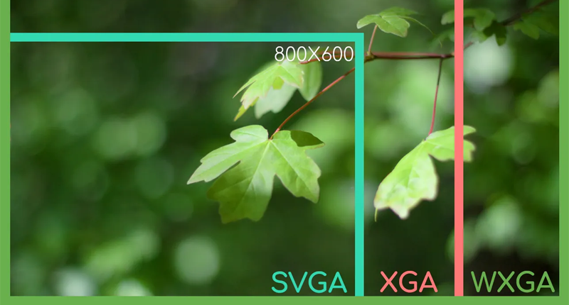 Độ phân giải WXGA là gì ? Tìm hiểu về độ phân giải WXGA trên máy chiếu ...